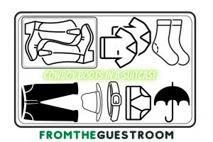 How Do You Pack Cowboy Boots in a Suitcase Properly? - From The Guest ...
