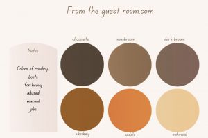 What Color Cowboy Boots Should I Get? In 5 Different Cases - From The ...