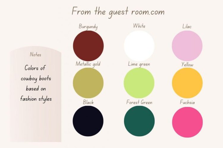 What Color Cowboy Boots Should I Get? | In 5 Different Cases - From The ...